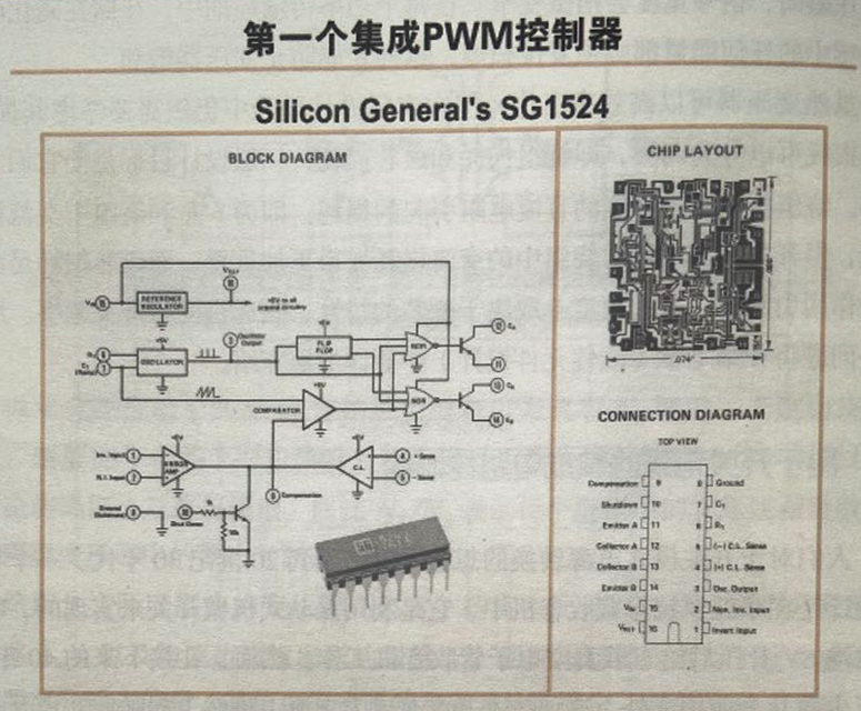 电源基础知识——《用于开关电源的集成电路控制器》 - 三河市博电科技有限公司